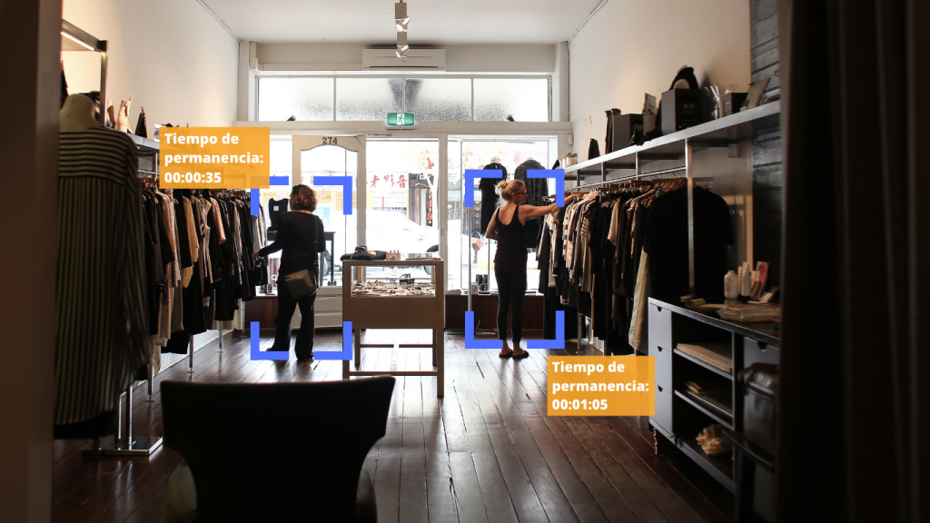 ¿Cómo Se Puede Utilizar El Reconocimiento Facial En Retail? | Herta