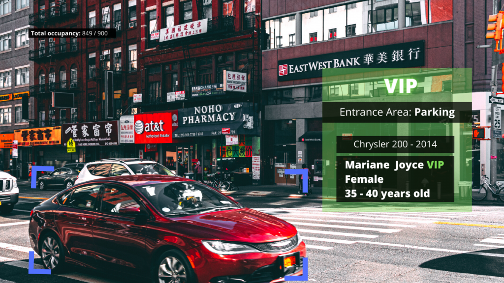 Video Analysis Solutions For Retail | Herta